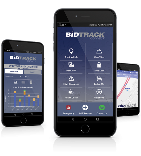 Basic Tracking | Tracktec